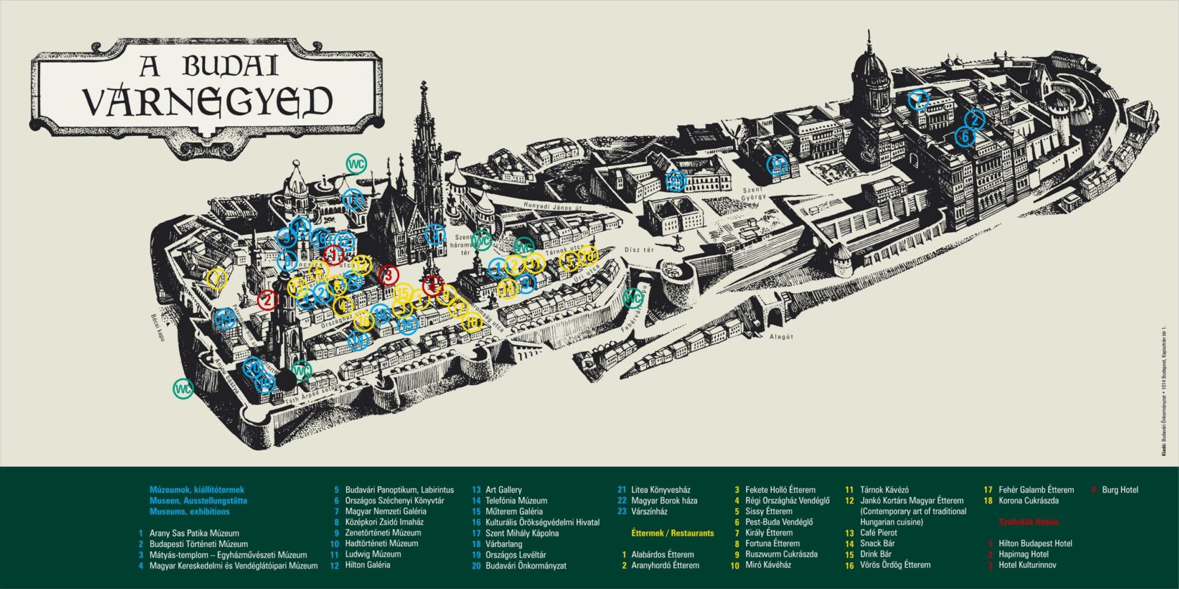 Le Château de Buda - Budapest Bons Plans